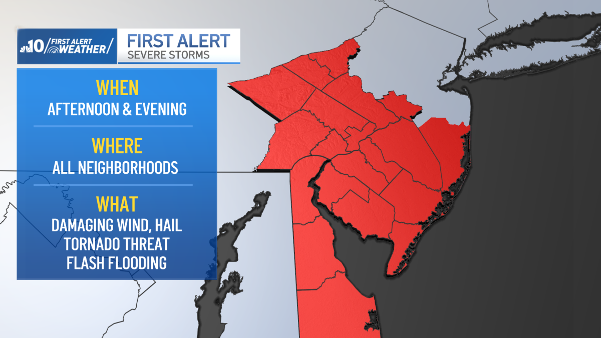 Philadelphia: Mal tiempo para el Día de la recordación con potencial de ...