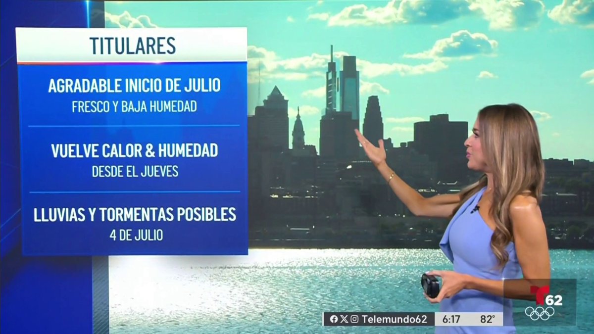 El mes de julio comenzó con temperaturas frescas y baja humedad para ...