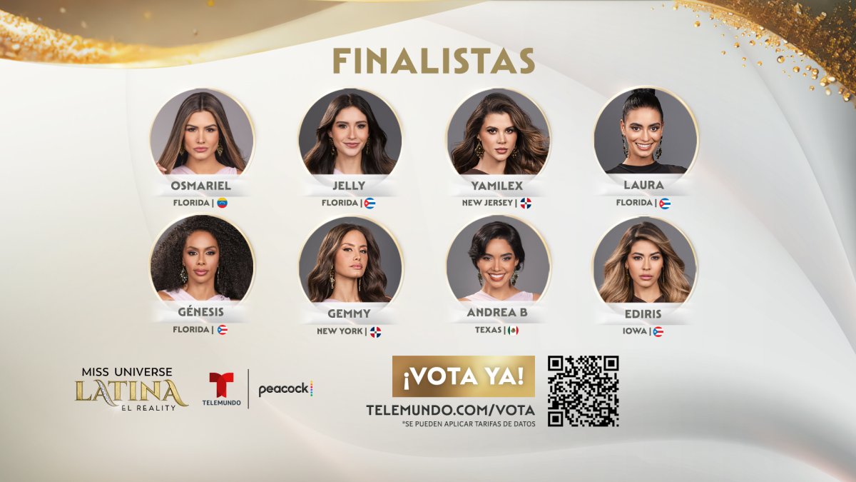 Las ocho finalistas de Miss Universe Latina, El Reality – Telemundo 62
