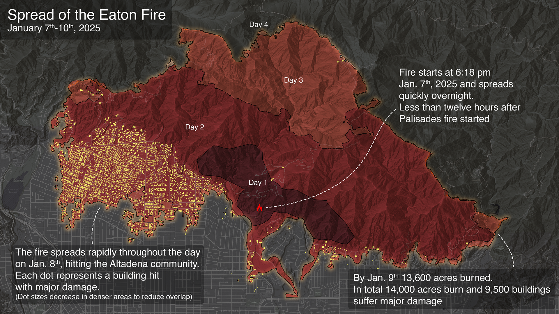 Especial incendios Eaton y Palisades un año después – Telemundo 62