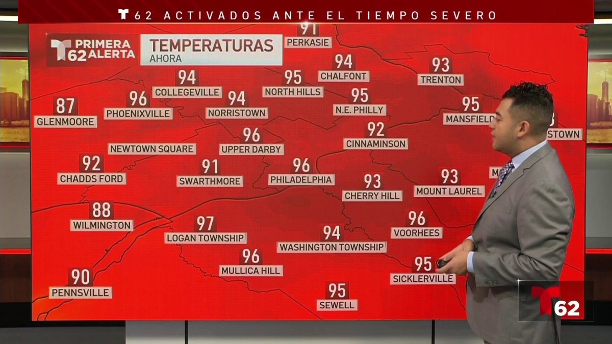 Temperaturas del lunes alcanzan los 90 grados – Telemundo 62