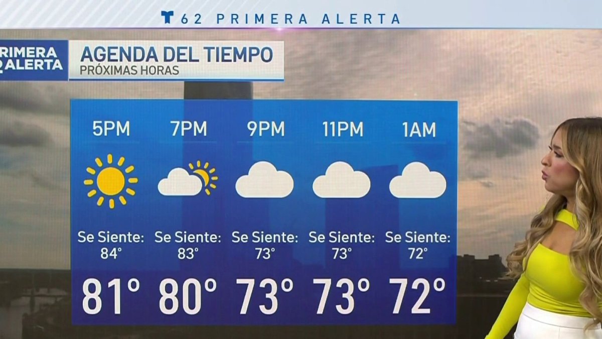Condiciones cálidas y húmedas continúan en la región – Telemundo 62