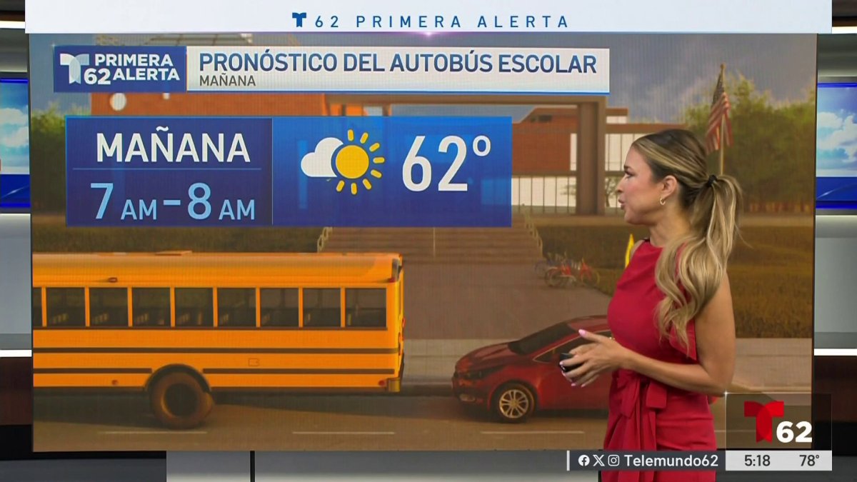 Aumento en temperaturas en el rango de los 80 grados – Telemundo 62